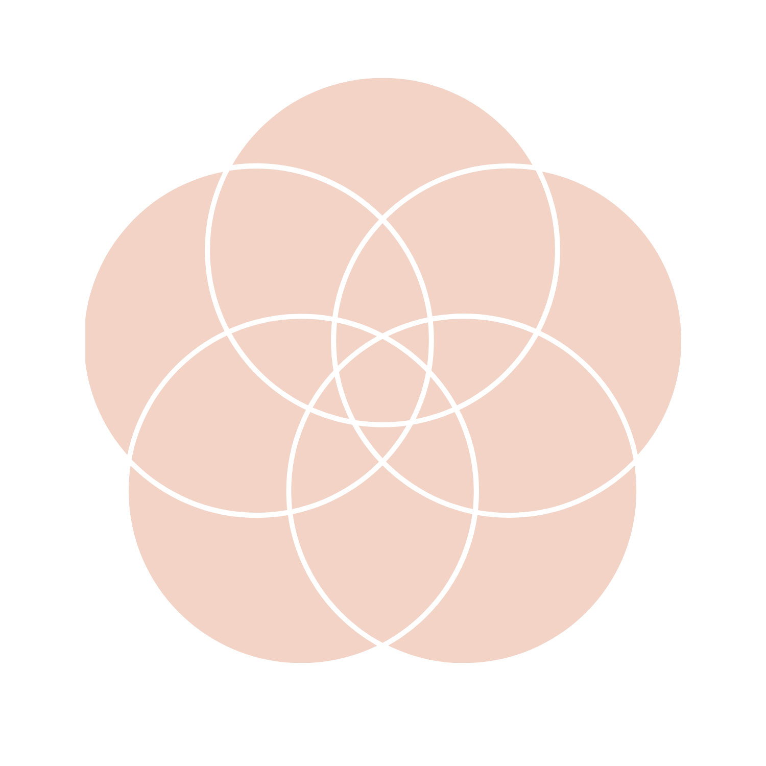 Premiere Creative – Be Brand YOU